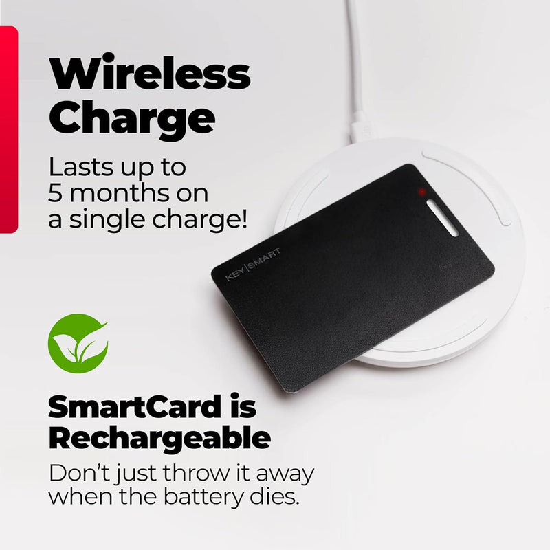 KeySmart® SmartCard