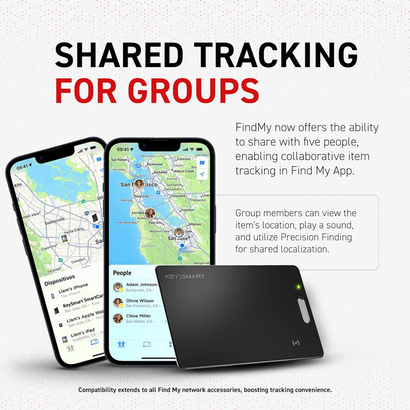 KeySmart® SmartCard