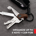 KeySmart® Mini Leather | Holds Up to 5 Keys Plus Car Key Fob | Full-Gr